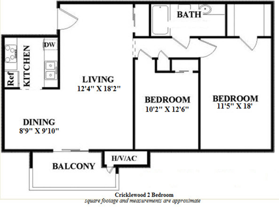 Toftrees Apartments | State College, PA