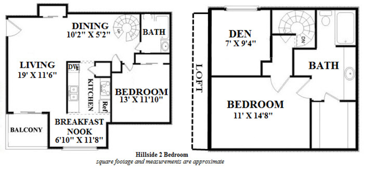 Toftrees Apartments | State College, PA