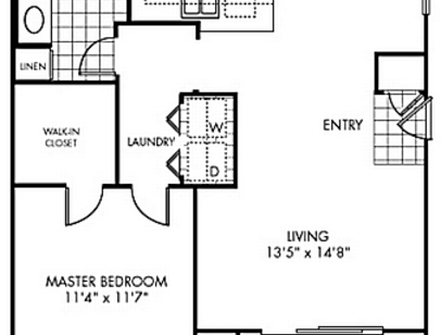 Valencia CA Apartments | Provence at Valencia Floor Plans